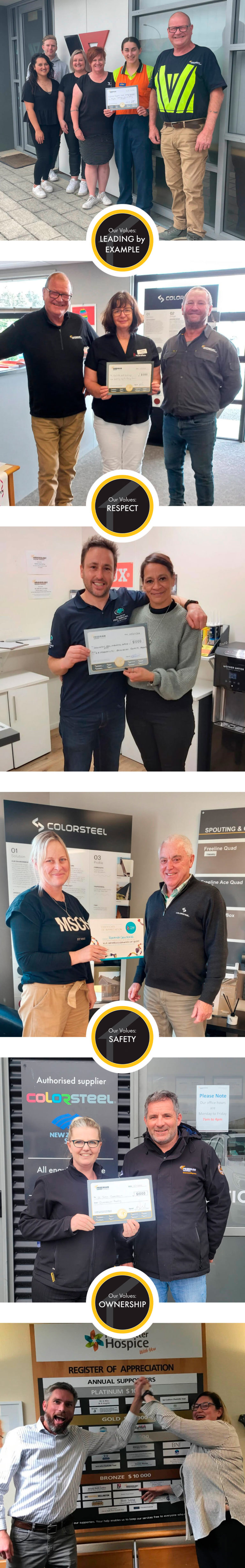 Our Services - Freeman Group – Roofing, New Zealand